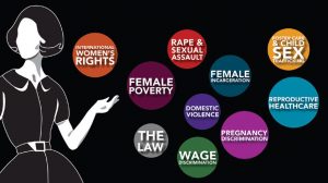 Why ERA - Equal Means Equal